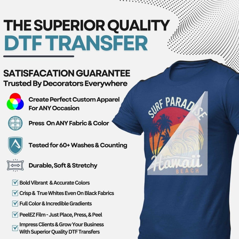 Buy Custom Gang Sheets – High-Quality DTF Transfers | Armor Ink