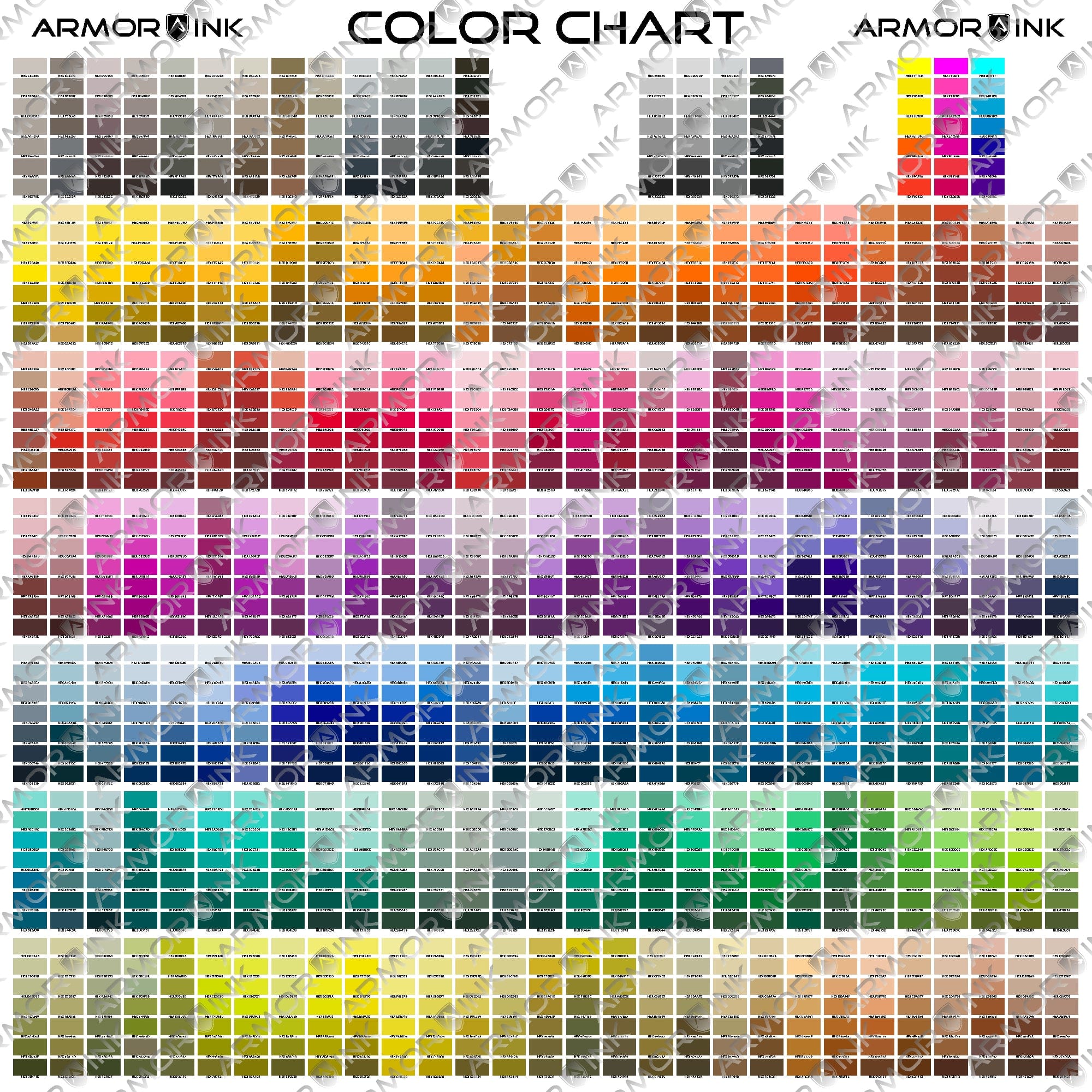 Color Chart Information
